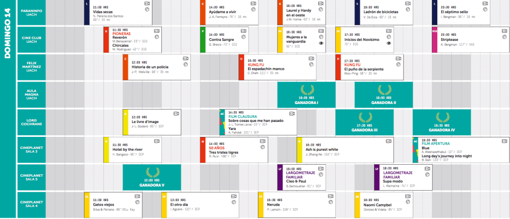 Conoce los horarios en que se exhibirán las películas ganadoras del ...